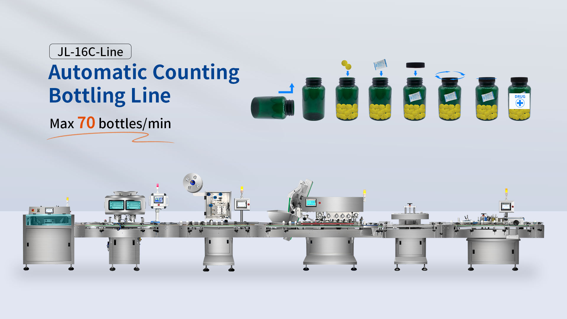 JL-16C Tablet Capsule Counting Bottling Line - JL